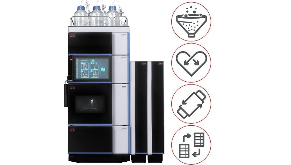 Thermo Fisher Scientific: New, online 2D-LC System empowers scientists ...