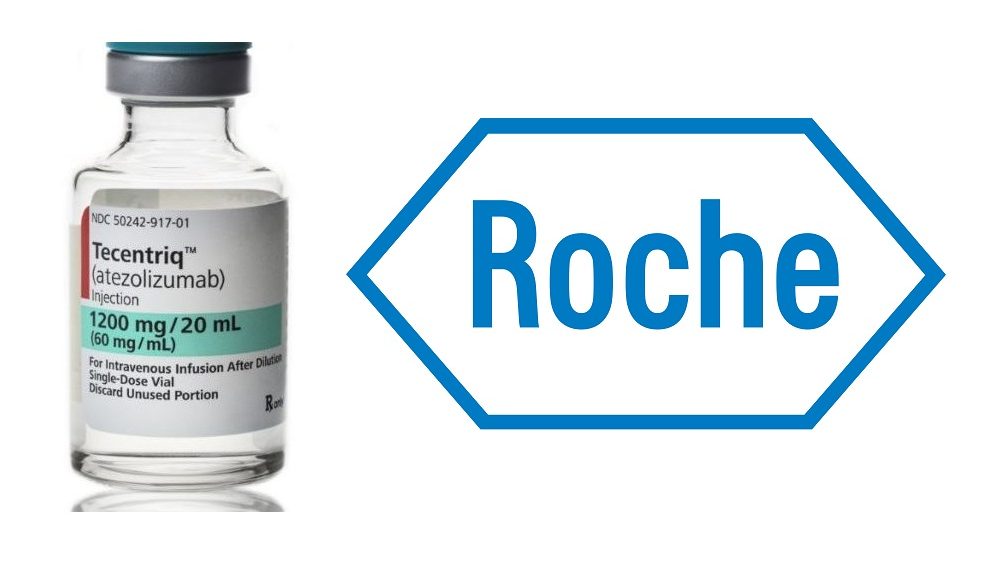 Roche’s TECENTRIQ plus chemotherapy reduced the risk of disease ...